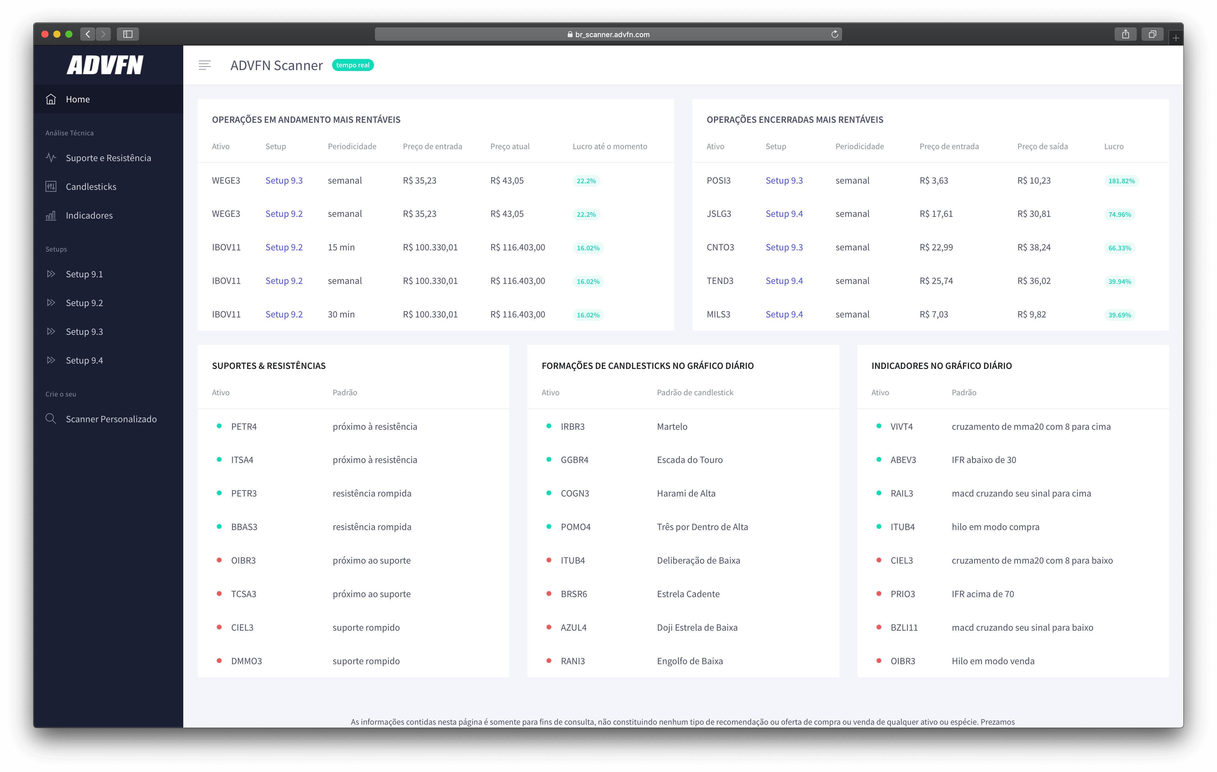 ADVFN Scanner - A ferramenta do pequeno/médio investidor